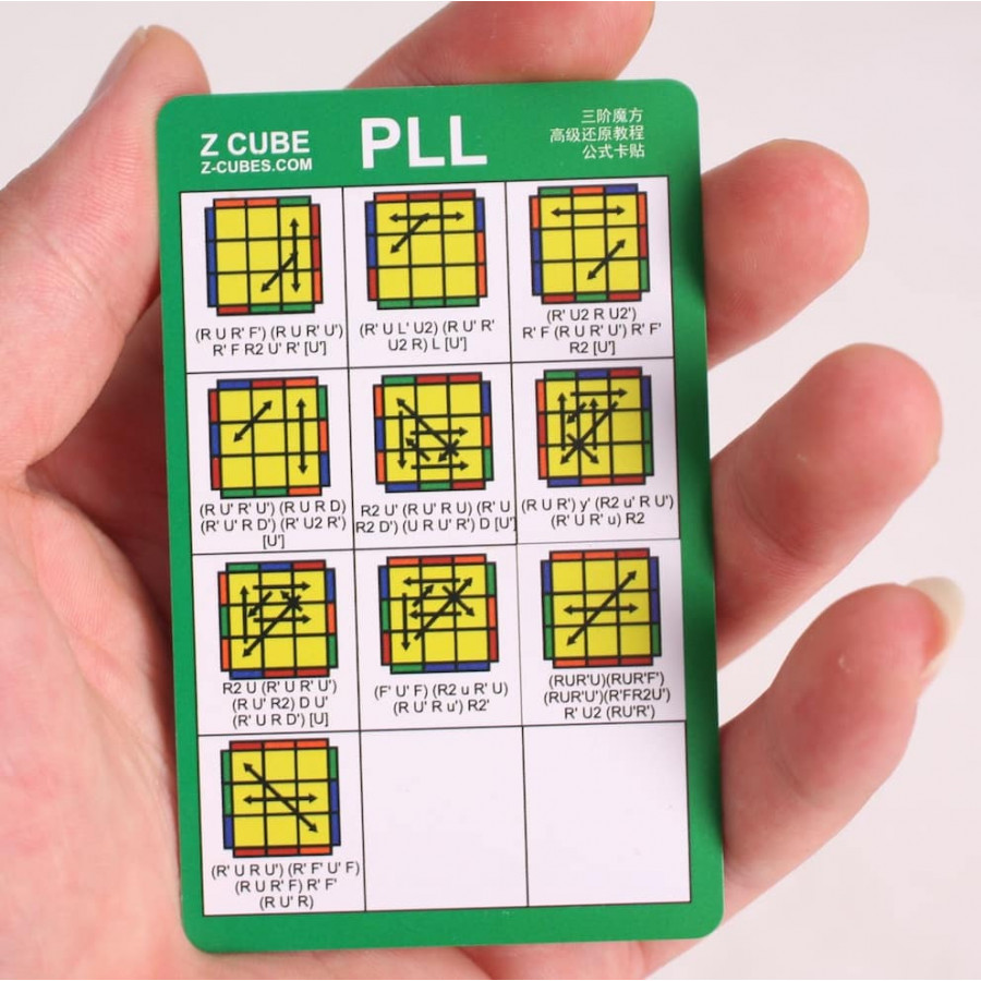 Cartes Cfop Algorithmes F2l Oll Pll