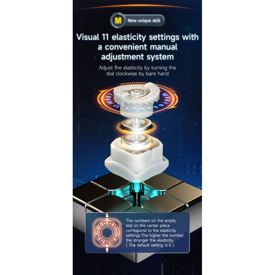 QiYi M Pro 3x3 cube MagLev Ball-Core UV