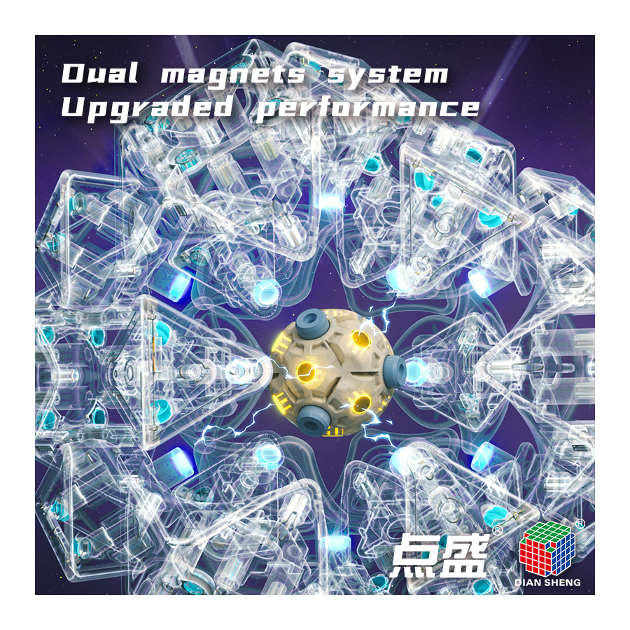 Corner Turning Octaèdre (CTO) Core Magnétique